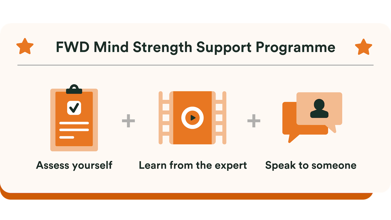 FWD Mind Strength Support Programme